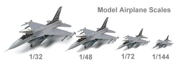 Escalas mas comunes para maquetas de aviones - Nekomodels maquetas